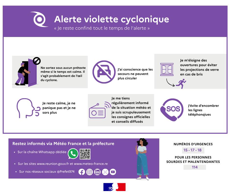 Cyclone Garance : alerte violette cyclonique